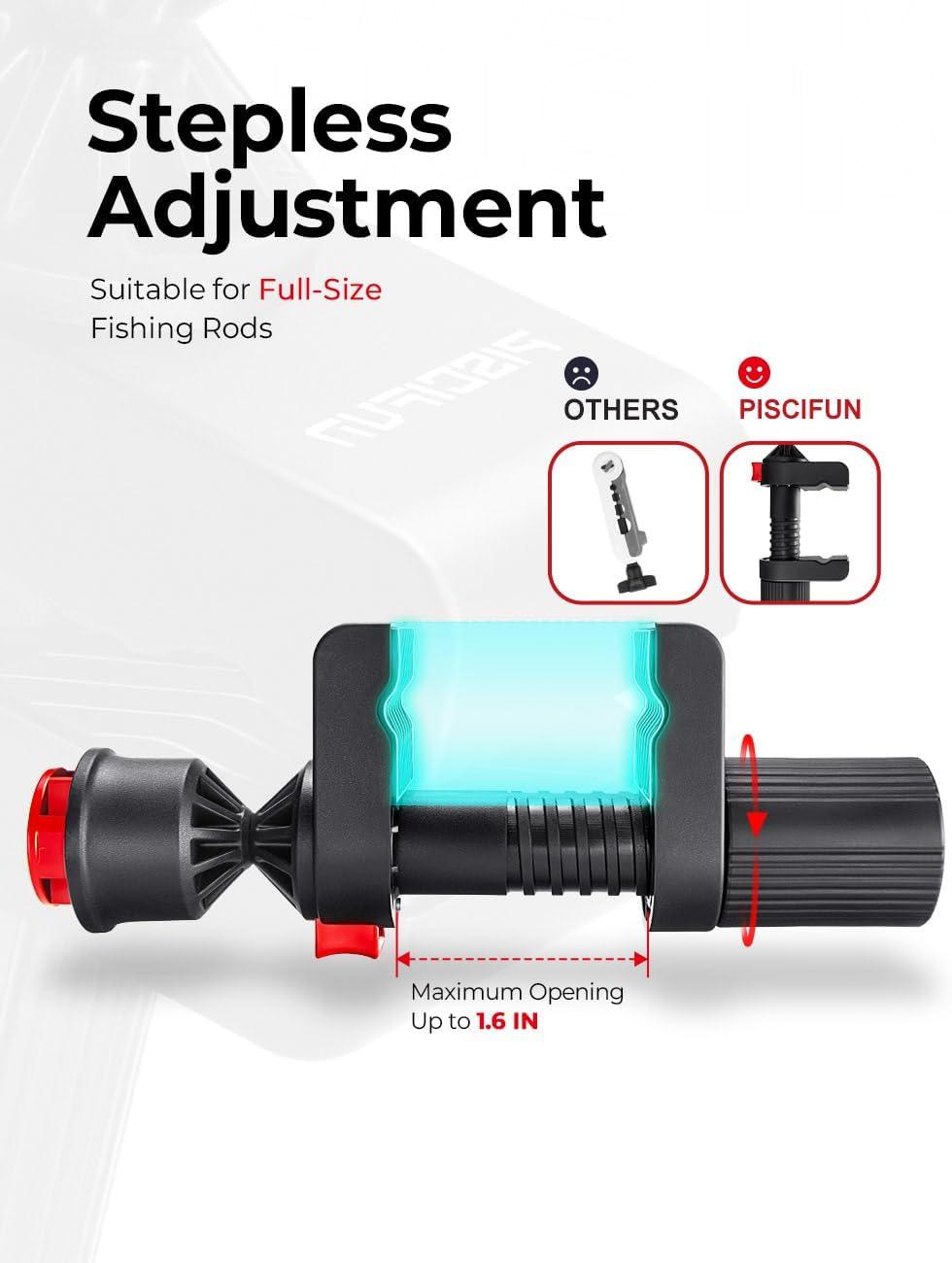 Bundle – Piscifun Speed E Fishing Line Spooler and Piscifun Fishing ...