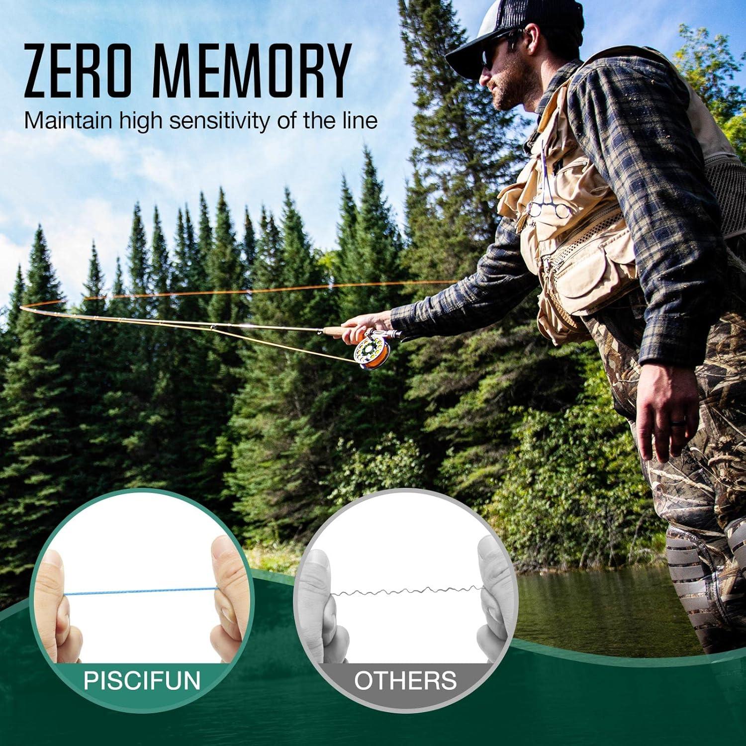 Piscifun Sword Fly Fishing Reel Bundle with Fly Line - Piscifun Onlineshop